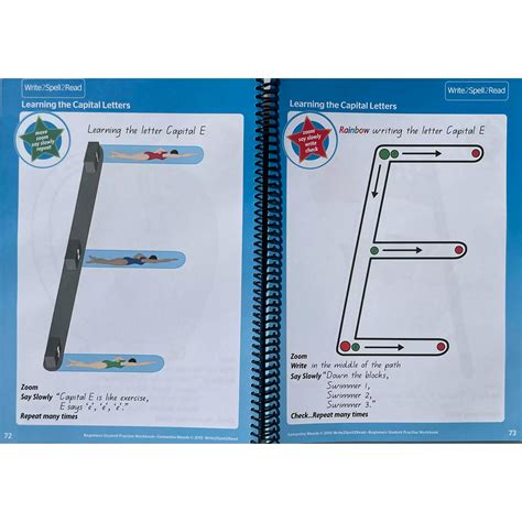 Beginners Literacy Bundle Write2spell2read Beginners Literacy Bundle Write2spell2read