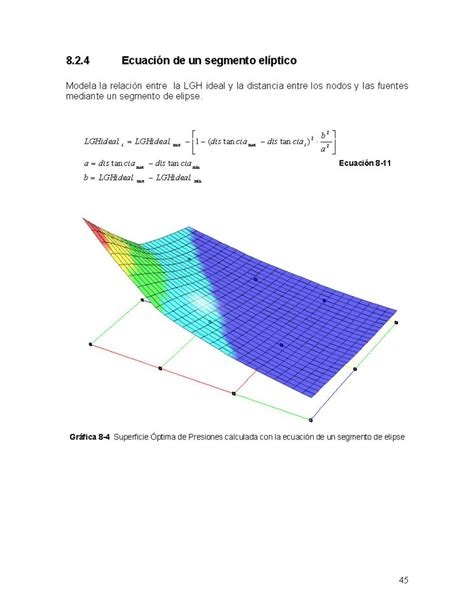 Algoritmos De Optimización Combinatoria
