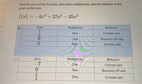 Solved Find The Zeros Of The Function State Their