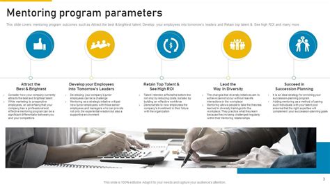 Mentoring Powerpoint PPT Template Bundles Presentation Graphics Presentation PowerPoint