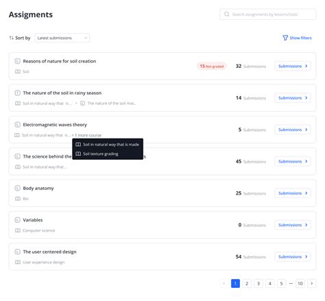 Introducing Frontend Dashboard Wisdmlabs Docs