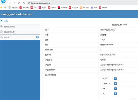 Springboot整合 Swagger2 定时器 Quartzswagger怎么集成定时器 Csdn博客