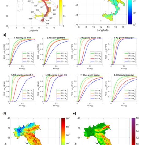 La Costruzione Della Mappa Del Rischio Sismico Per Litalia Modello