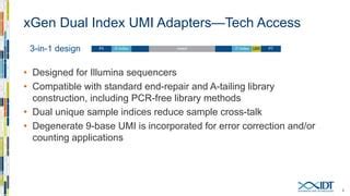 Best Practices For Data Analysis When Using Umi Adapters To Improve