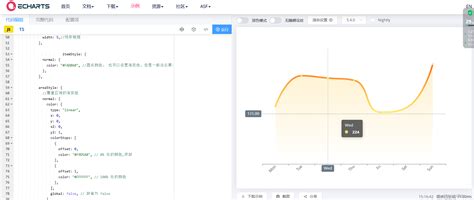 【echarts】一文快速上手echarts（持续更新） Csdn博客