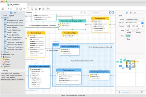 Navicat Premium 12110 Mac 破解版 Mac上最强大的数据库客户端麦氪派