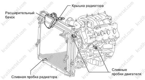 Toyota Land Cruiser 200 | Lexus LX570 с 2007 года - замена охлаждающей ...