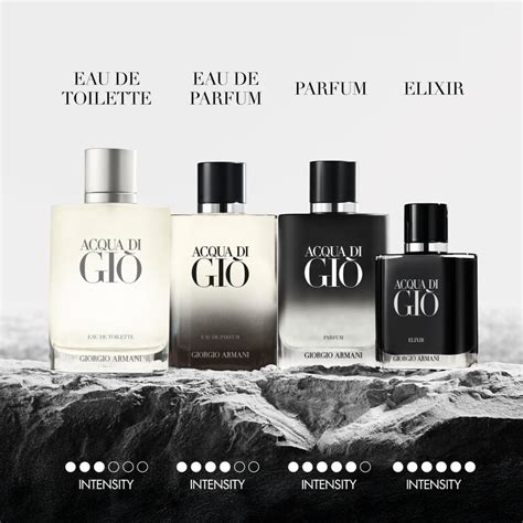 Acqua Di Giò Elixir Mens Cologne Fragrances Armani Beauty