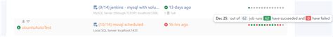 How To Manage Many SQL Servers