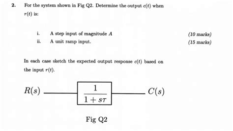 Solved For The System Shown In Fig Q Determine The Chegg Com