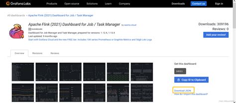 Prometheus集成grafana手动创建通过模板创建dashboardgrafana Dashboard模板 Csdn博客