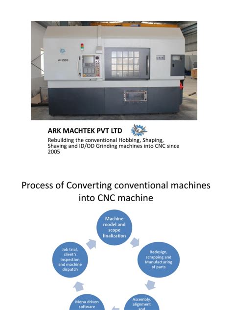 ark credentials download free pdf numerical control machines