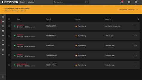 Setting Up K8s Cluster With Kubespray And Haproxy Load Balancer Notion Alisahib Gadimov