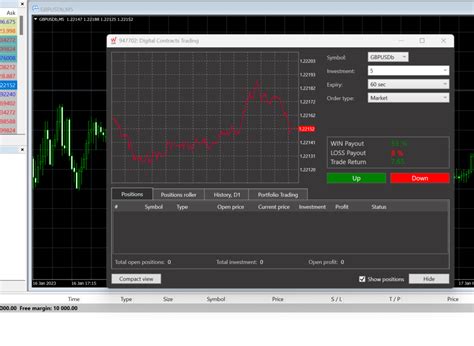 How To Trade Binary Options On The Metatrader Mt4mt5