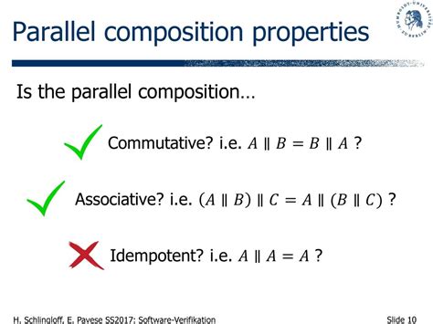 Prof Dr Holger Schlingloff 12 Dr Esteban Pavese 1 Ppt Download