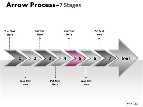 Arrow Process Stages Presentation PowerPoint Diagrams PPT Sample Presentations PPT