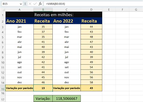 Função VARA no Excel para calcular variância Tudo Excel