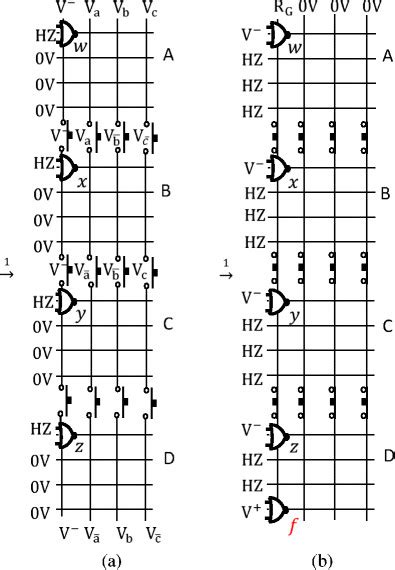2implementation of pos function f in a crossbar network comprised of