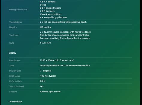 The Color Transition In The Background Is Not