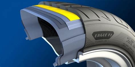 Pneus : Goodyear introduit le Eagle F1 Asymmetric 5