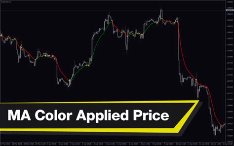 Squeak Oscillator Mt4 Indicator Download For Free Mt4collection