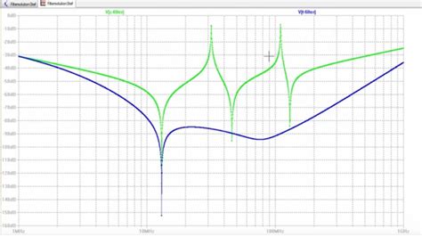 T Input Filter For DC DC Converter Explained