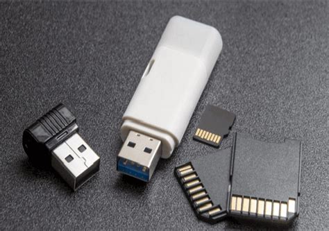 Urescue Format Tool Format Usb Or Sd Card [2025 Full Guide]