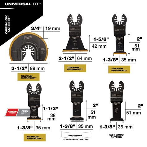 Milwaukee Mil 49 10 9113 Open Lok Multi Tool Blade Kit 9pc Atlas