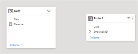 Solved How To Match Two Unrelated Dates Tables Using Dax Microsoft Fabric Community