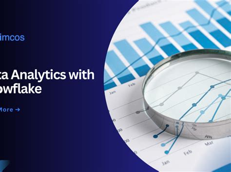 Why Snowflake Is The Must Have Tool Every Data Engineering Team Is Talking About Himcos