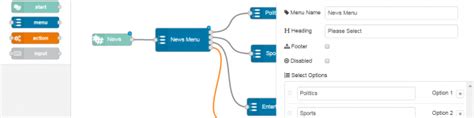 drag and drop service creation truteq