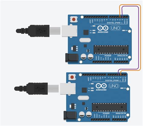 Softwareserial Issues On Tinkercad Networking Protocols And Devices Arduino Forum