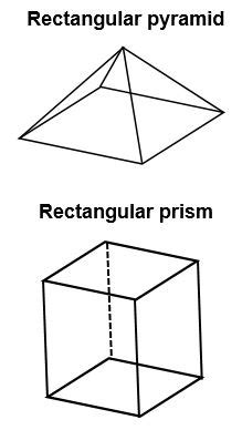 Rectangular Pyramid Net