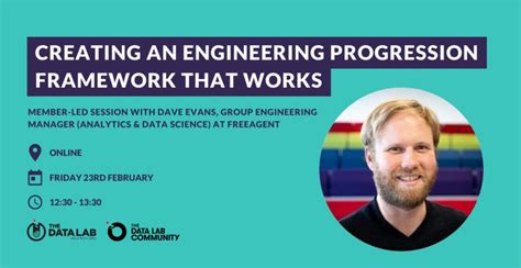The Data Lab Community On Linkedin Dataengineering Careerprogression