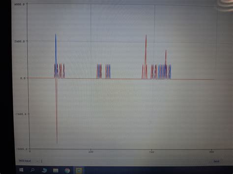 Time Difference Measurement Using Two Piezo Sensors General Guidance Arduino Forum