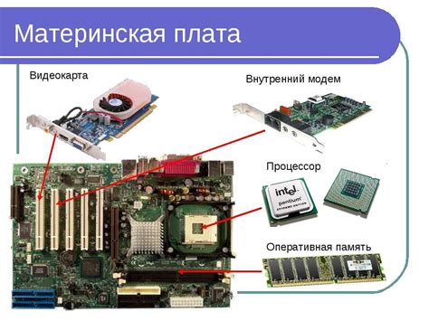 Чем отличается системный блок от процессора? | В чем разница