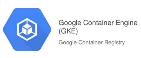 Deploying And Scalling Your Springboot Application In A Kubernetes