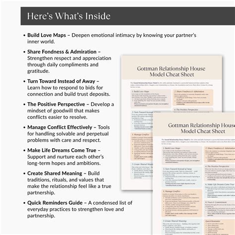 Gottman Relationship House Cheat Sheet Couples Therapy Worksheet