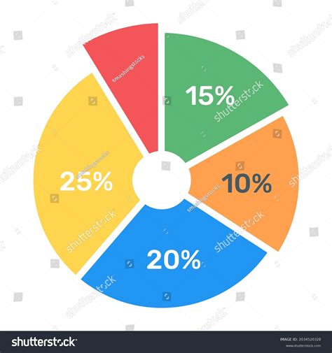 Round Graph Nodes Symbolizing Pie Chart เวกเตอร์สต็อก ปลอดค่า