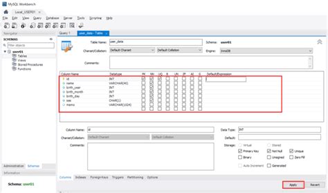 Mysqlでユーザーを作成しテーブルを追加してみた｜itエンジニアとして経験・学習したこと
