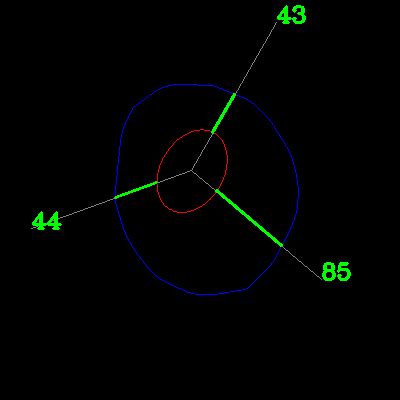 Python How To Find The Distance Between Two Concentric Contours For Different Angles Stack