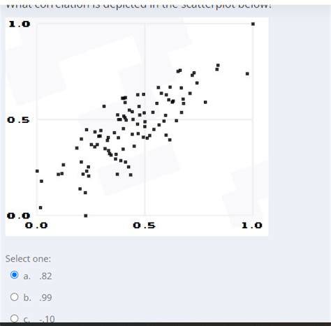 solved select one a 82 b 99which is true of p values