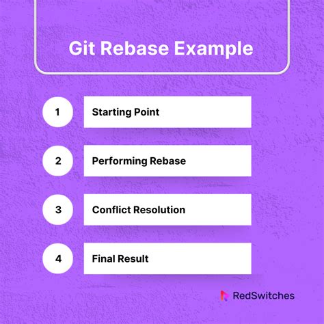 git rebase vs merge making the right decision