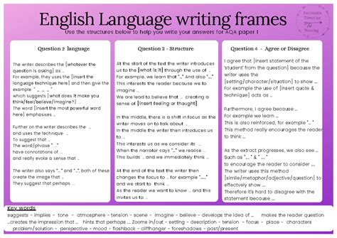 Gcse English Writing Frames 2022 Exams 1 I Agree That Insert