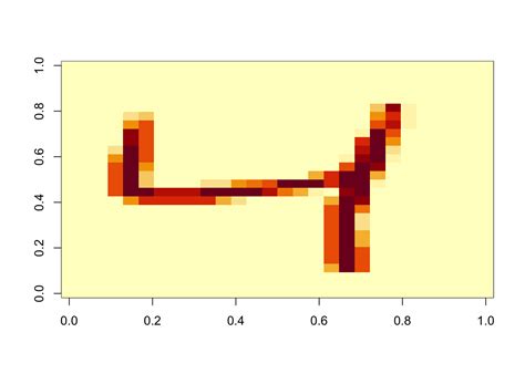 BST Introduction To Data Science Matrices In R