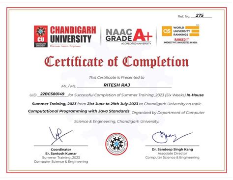 ritesh raj on linkedin projects professionaldevelopment