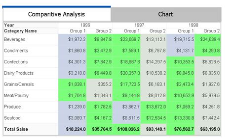 Optimize Your Qlikview App Using Document Analyzer Learn Qlikview