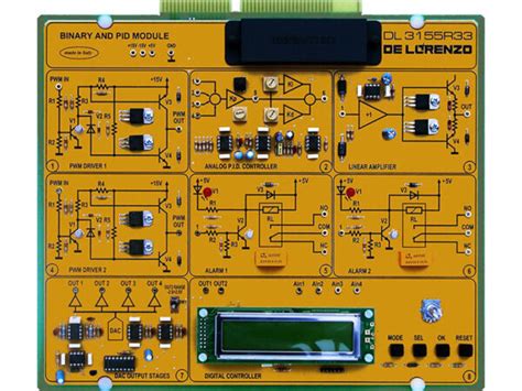 Regulation Systems Quality Systems Egypt