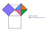 Pythagorean Theorem Animation GeoGebra