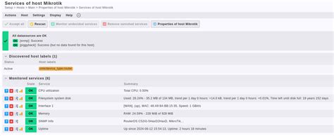 Mikrotik plugin and hAP ax² Checkmk Dev Exchange Checkmk Community